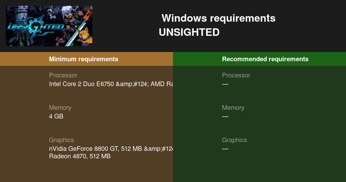UNSIGHTED System Requirements — Can I Run UNSIGHTED on My PC?