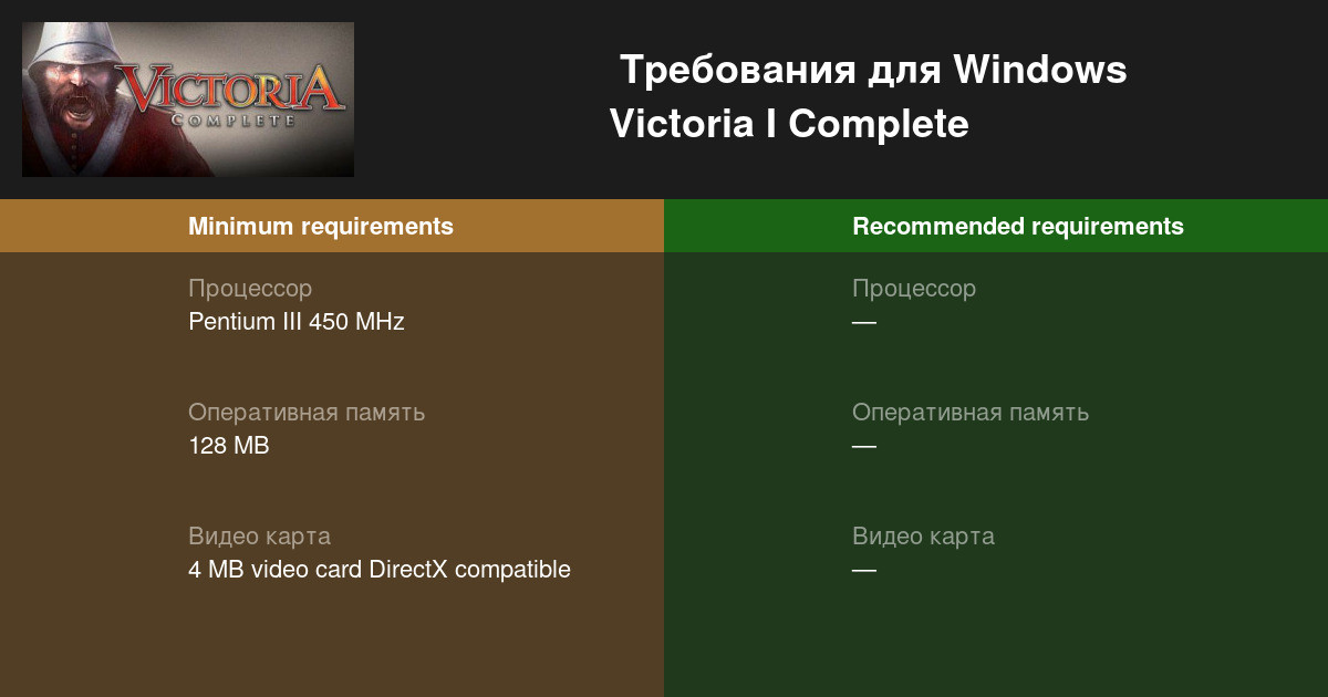 Системные требования Victoria I Complete — Пойдет ли у тебя игра ...