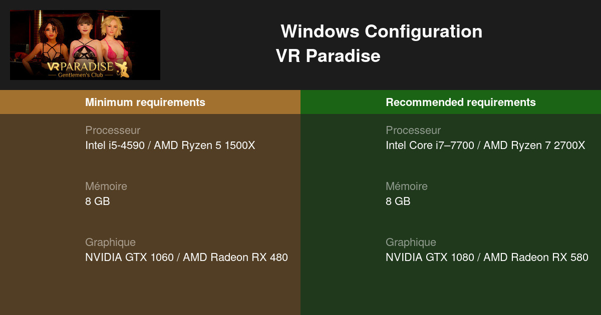 VR Paradise Configuration requise 2025 - Testez votre PC 🎮
