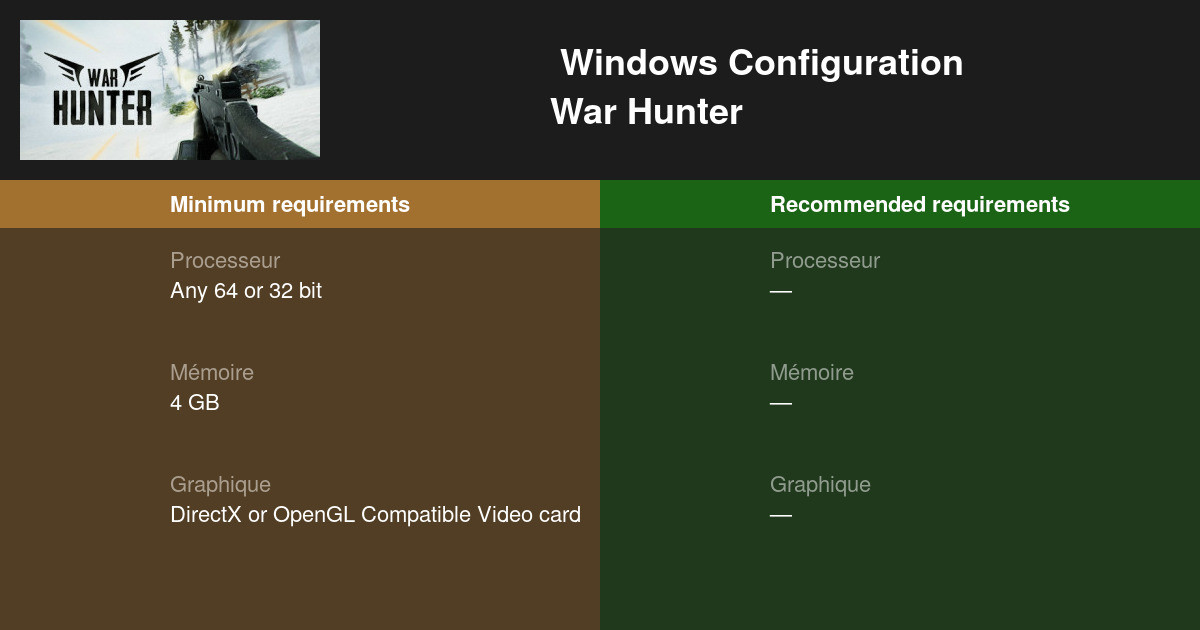 War Hunter Configuration requise 2025 - Testez votre PC 🎮