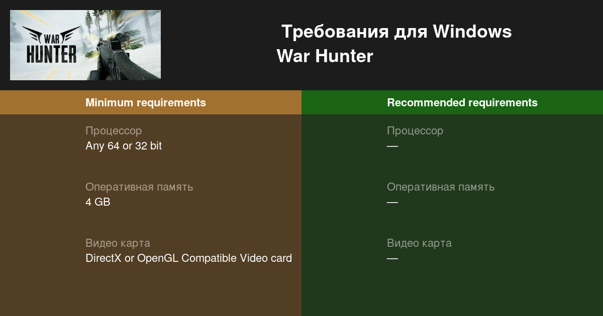 Системные требования War Hunter — Пойдет ли у тебя игра? — Проверь свой ПК!