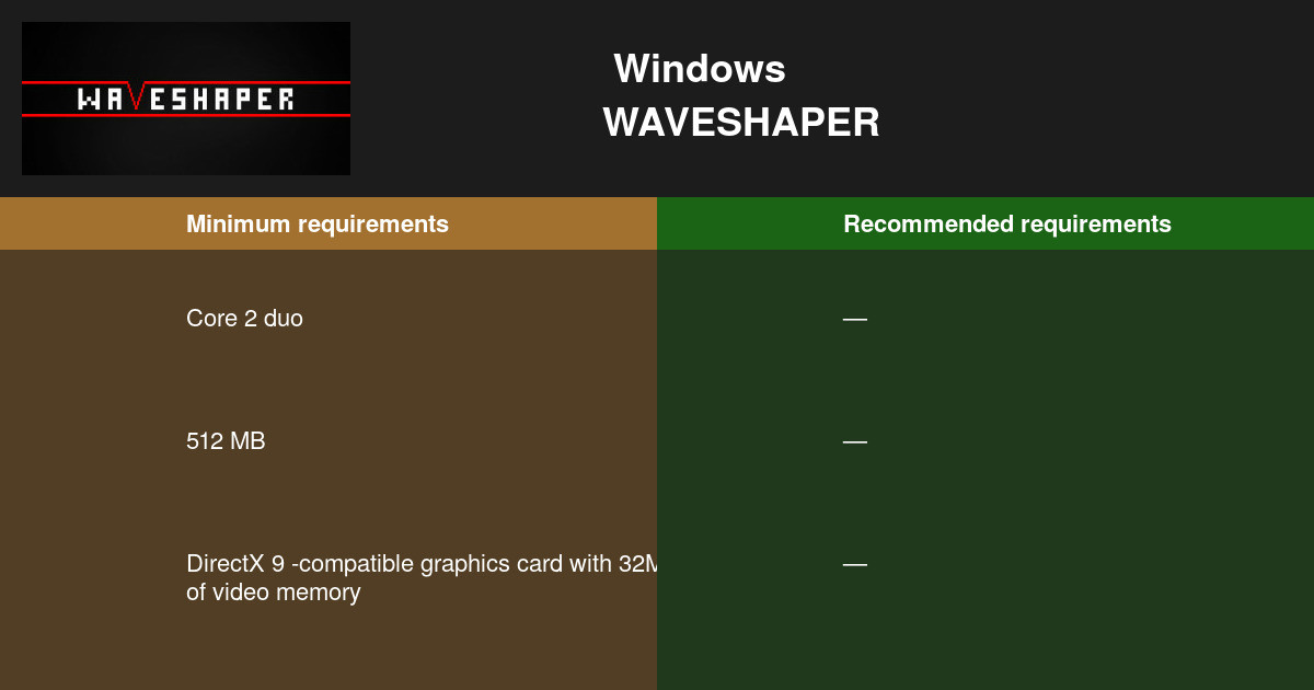 WAVESHAPER 시스템 요구 사항 2024 - PC 테스트 🎮