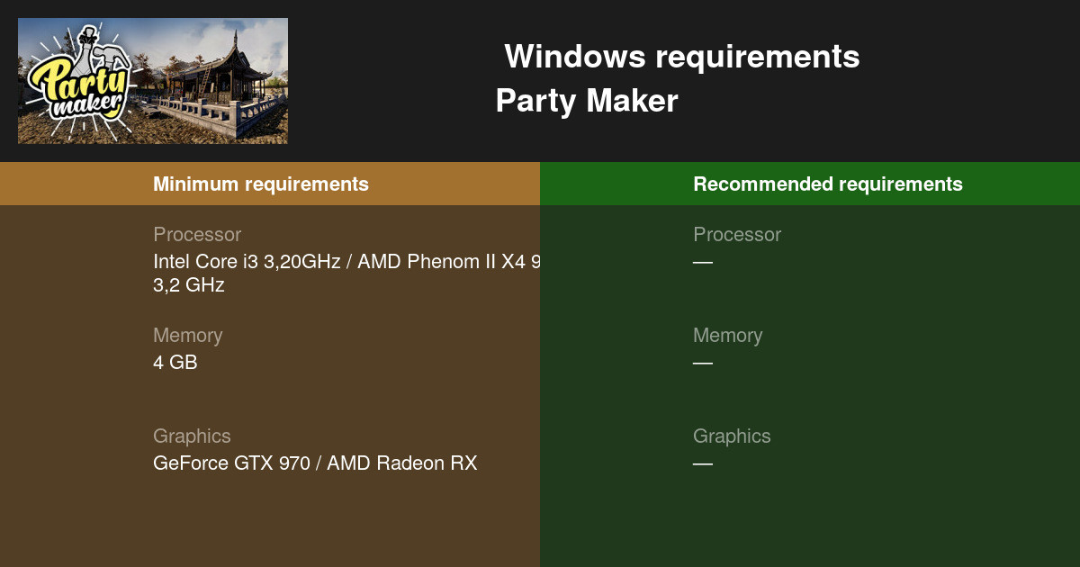 Party Maker System Requirements — Can I Run Party Maker on My PC?