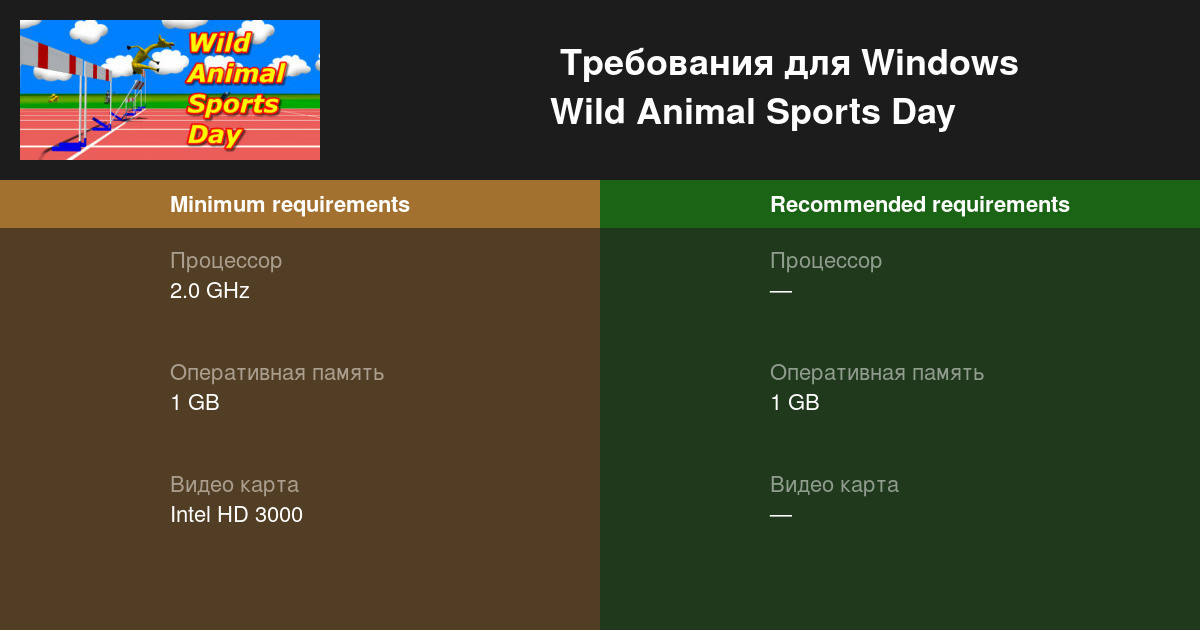 Системные требования Wild Animal Sports Day — Пойдет ли у тебя игра ...
