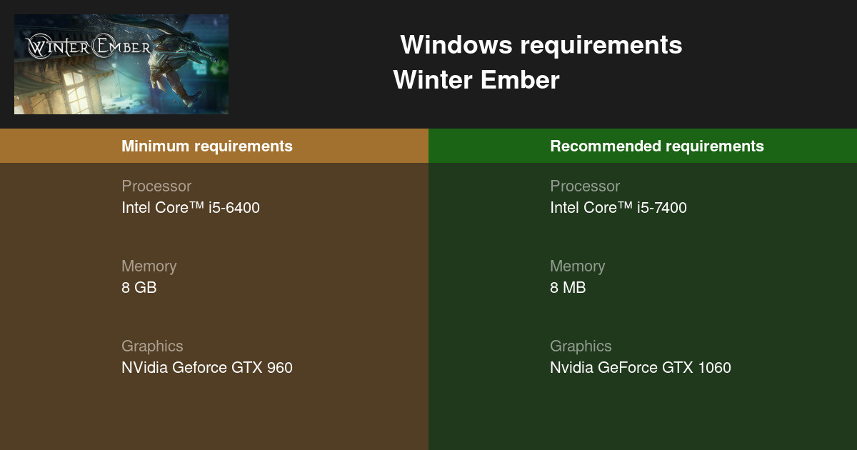 Winter Ember System Requirements — Can I Run Winter Ember on My PC?