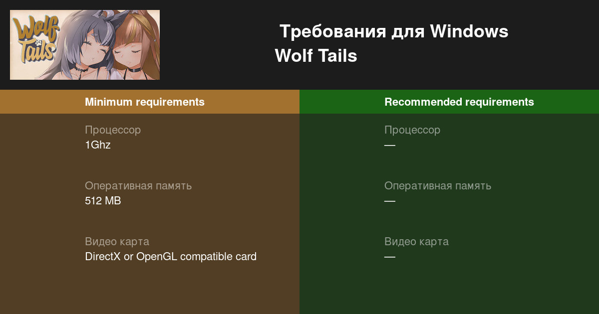 Системные требования Wolf Tails — Пойдет ли у тебя игра? — Проверь свой ПК!