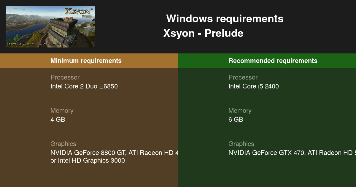 Xsyon - Prelude System Requirements — Can I Run Xsyon - Prelude on My PC? Xsyon - Prelude System Requirements — Can I Run Xsyon - Prelude on My PC?