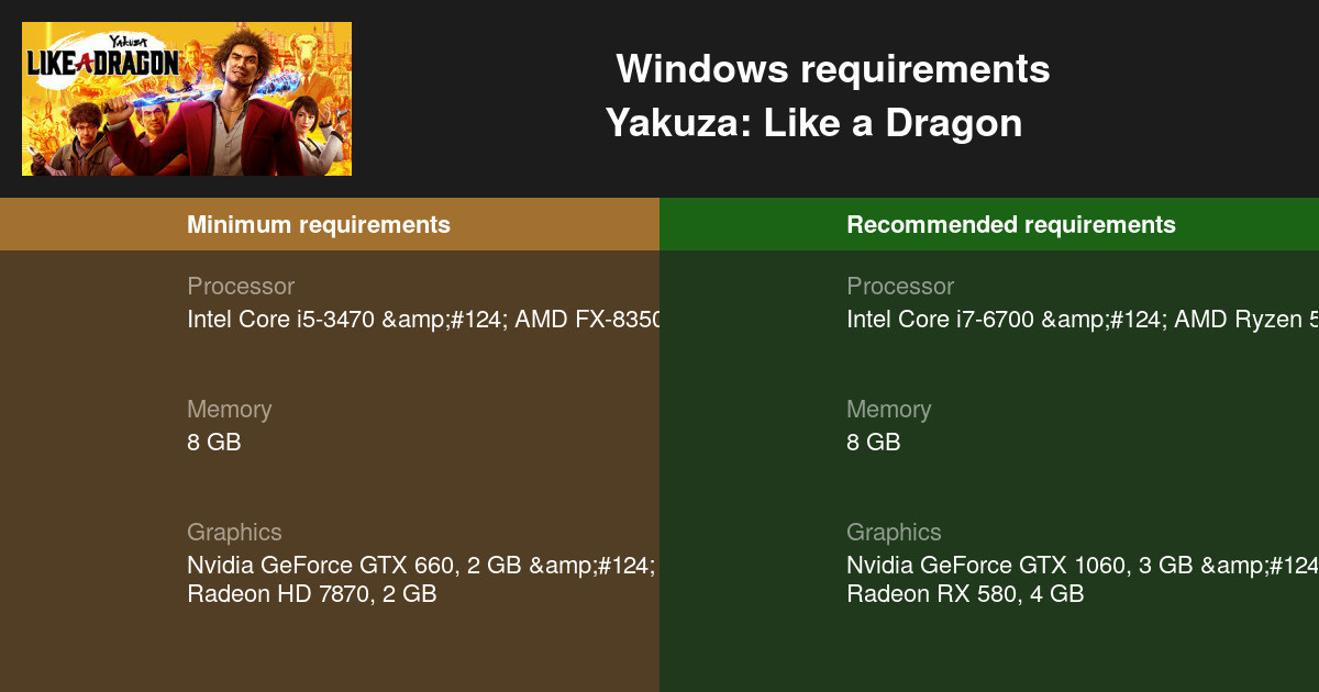 Yakuza: Like a Dragon System Requirements — Can I Run Yakuza: Like a ...