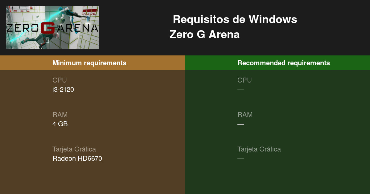 Zero G Arena Requisitos mínimos y recomendados 2024 - Prueba tu PC 🎮