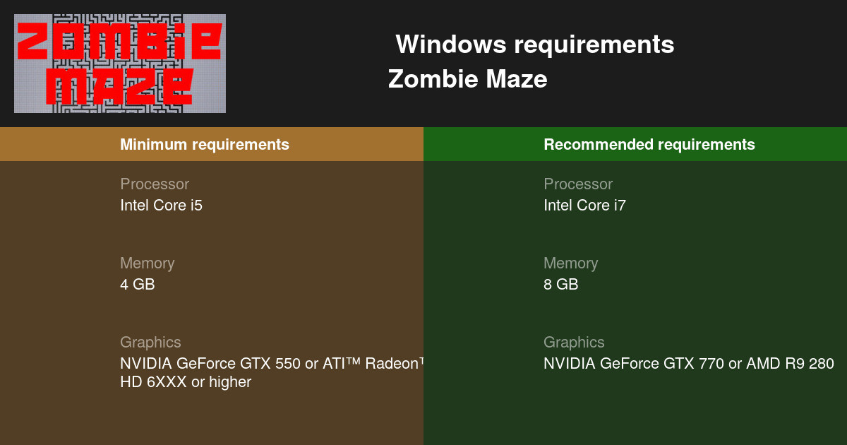 Zombie Maze System Requirements — Can I Run Zombie Maze on My PC?